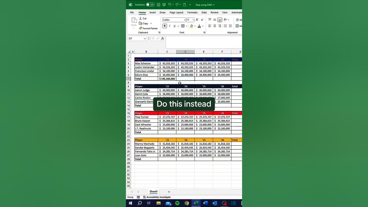 Easy Way To Sum Multiple Cells Sum Multiple Cells In Ms Excel