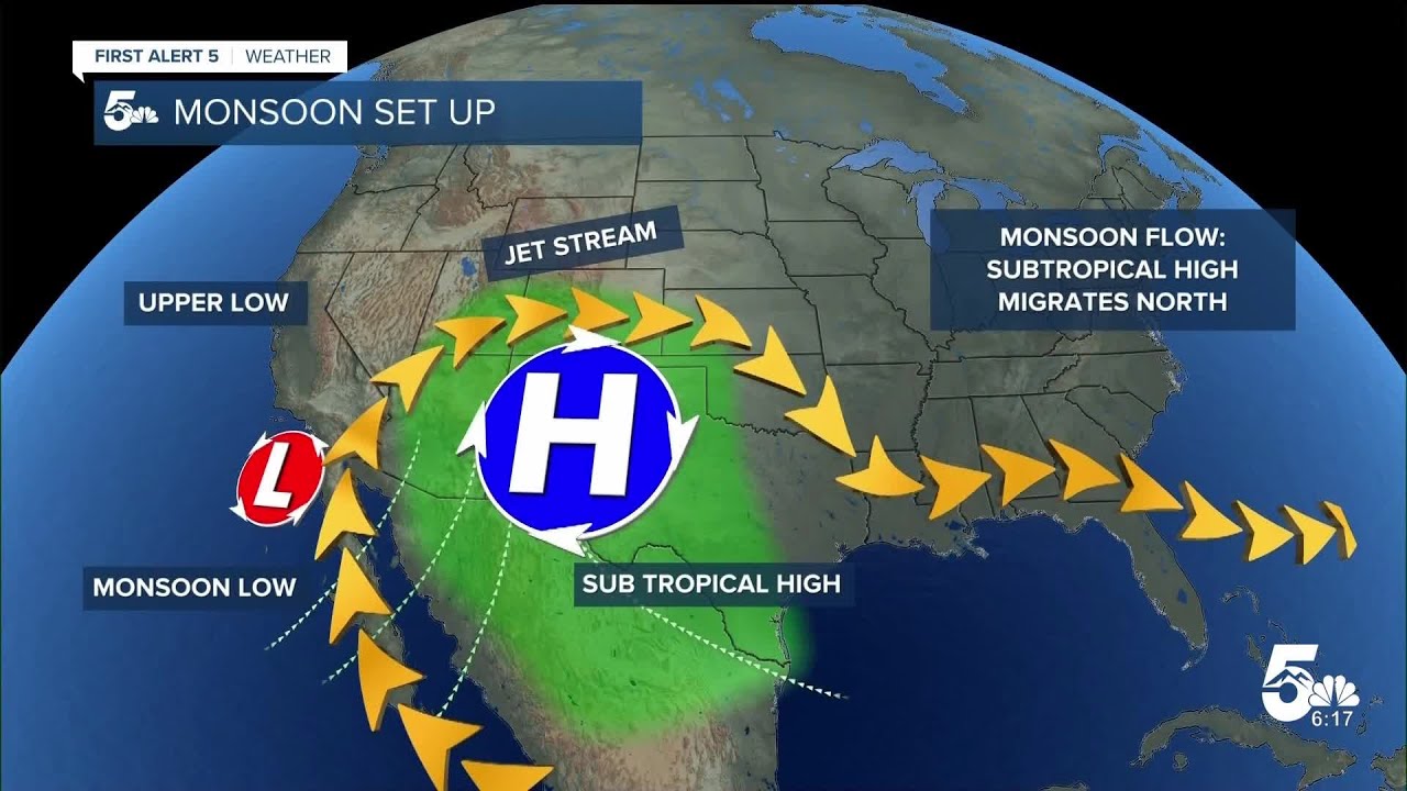 The summer monsoon is coming, here's this year's forecast - YouTube