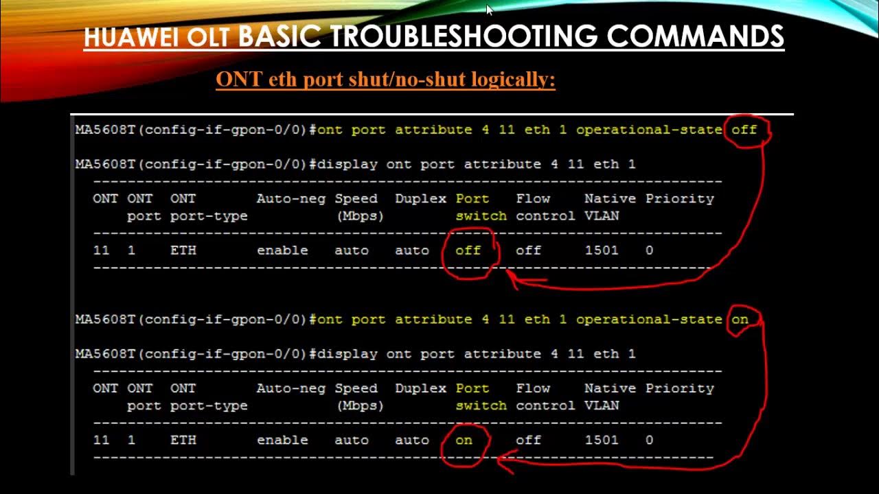 GPON Huawei OLT Basic Troubleshooting commands part 3 - YouTube