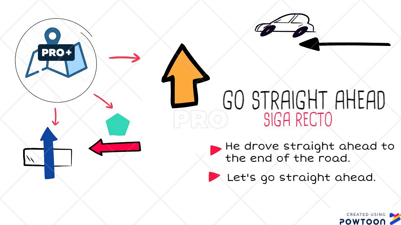 DIRECTIONS / VOCABULARY 5TH GRADE - YouTube