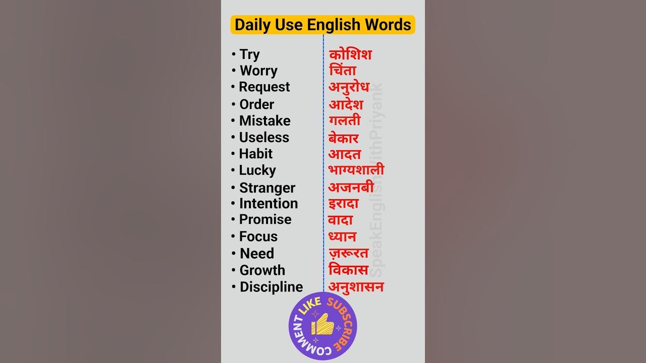 daily use english words #wordmeaning #englishspeaking #learnenglish #spokenenglish #shorts - YouTube