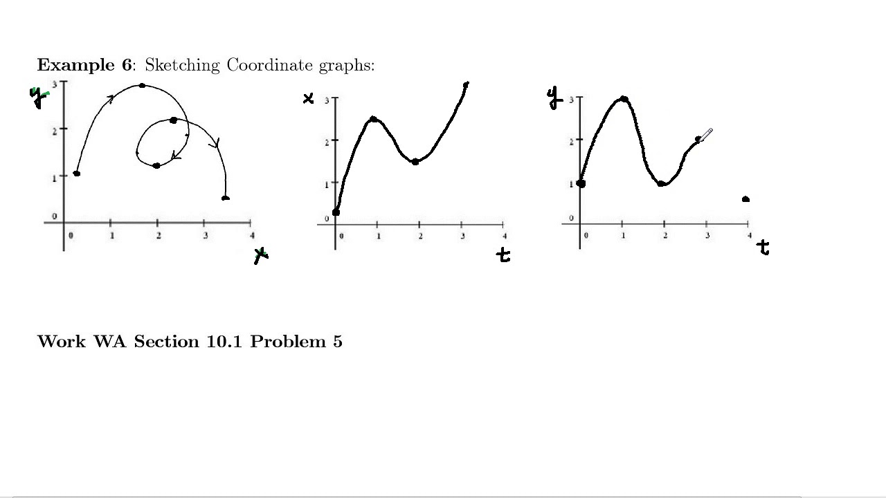 Math 148 Section 10.1 Example 6 - YouTube