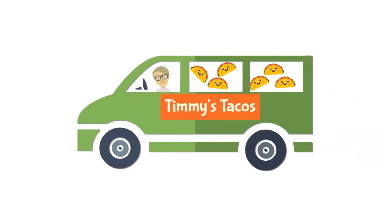 Payroll Information - Introducing Timmy's Tacos! - YouTube