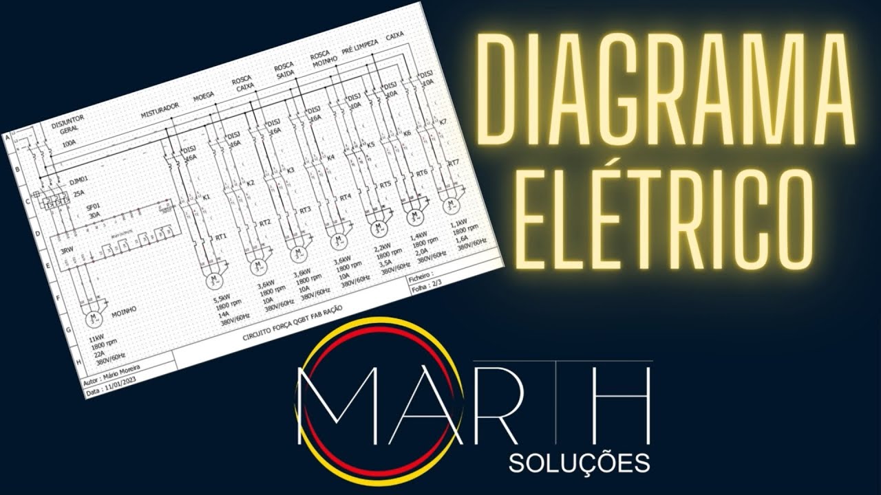 Aprenda a fazer Diagrama Elétrico com o Qelectro Tech - YouTube
