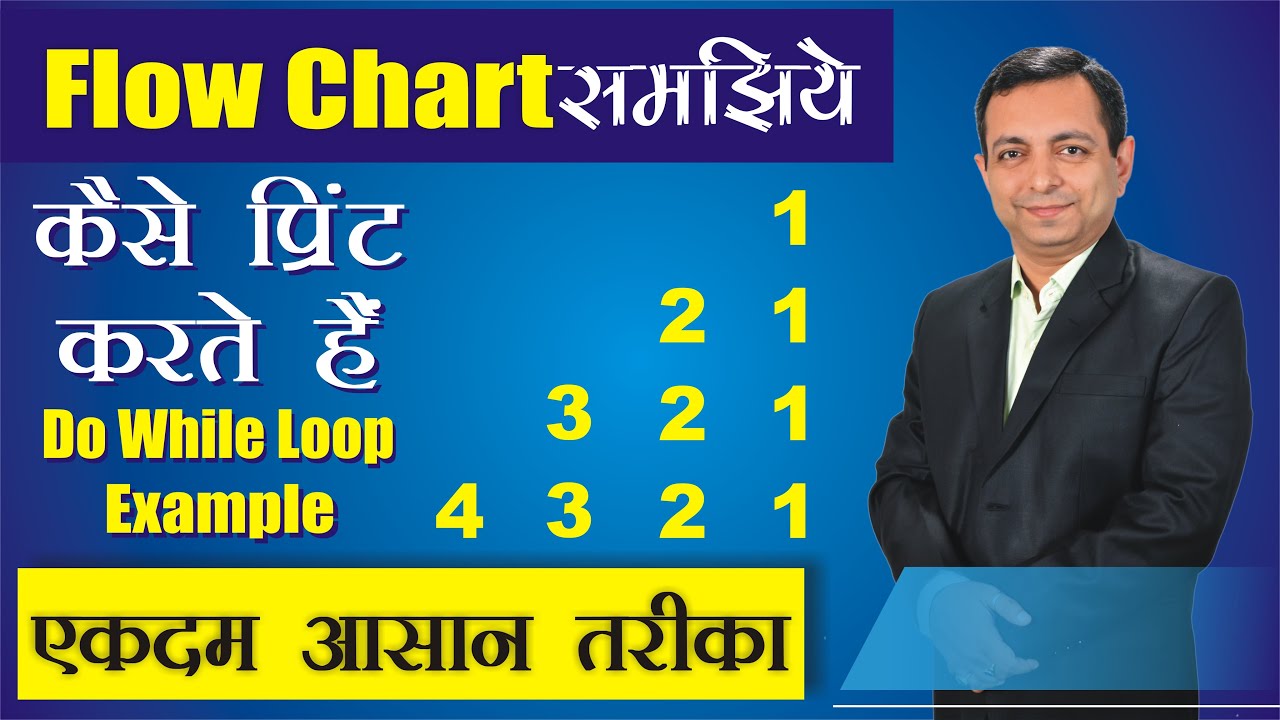एकदम आसान तरीके से सीखिए Do While Loop से Number pattern प्रिंट करने का Flow Chart | Dr. Kapil ...