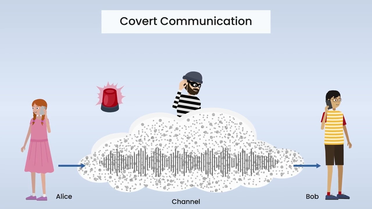 Covert Communication - Nosratinia Lab - YouTube