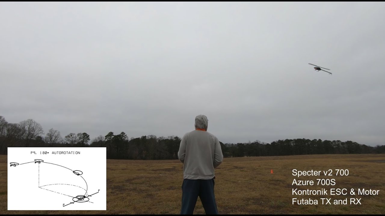 F3C Schedule P: Practicing 180 deg Autorotation's - YouTube