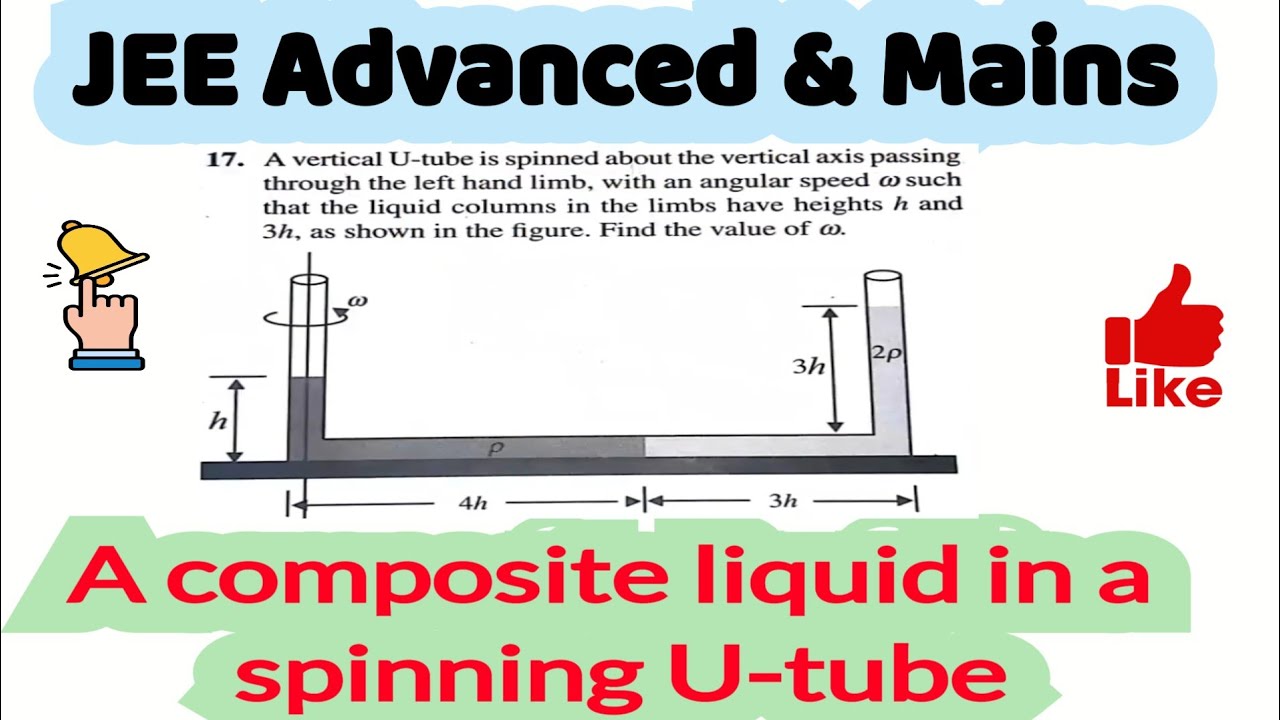 15) fluid Statics | A vertical U-tube is spinned about the vertical ...