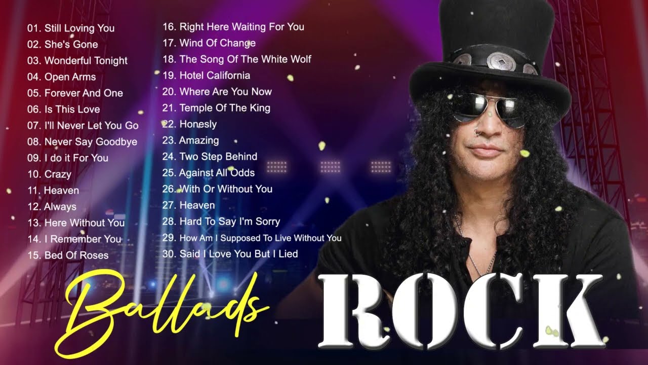 Now That's What I Call Power Ballads! Bon Jovi, Scorpions, GNR ...