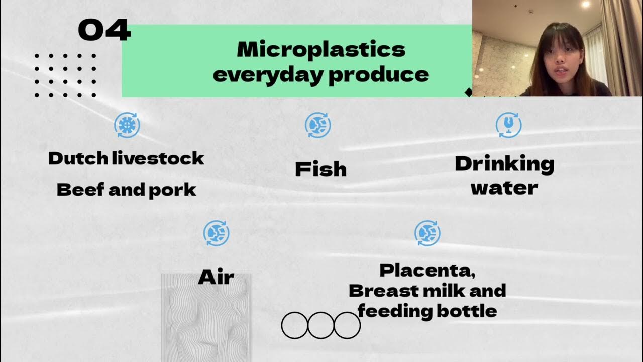 Endocrine Disrupting Chemicals Microplastics In Our Bodies Biology