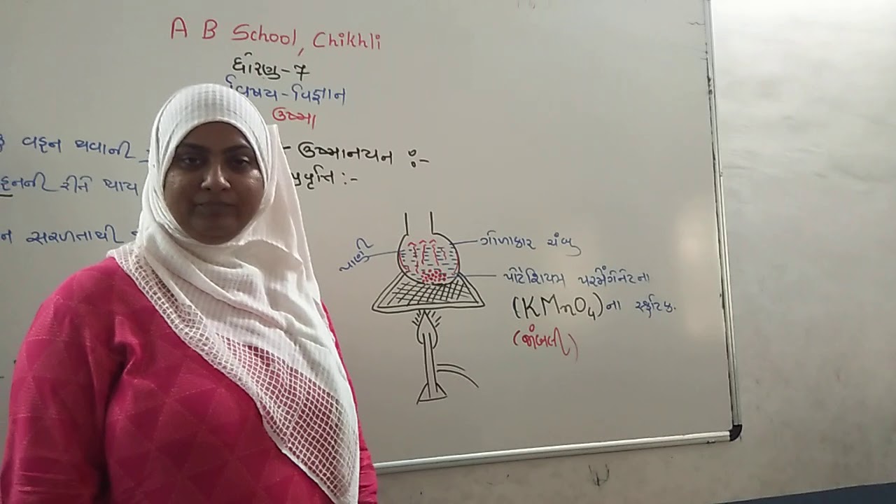 Std:7-G, Science, Ch-4: ઉષ્મા, Part-4 - YouTube