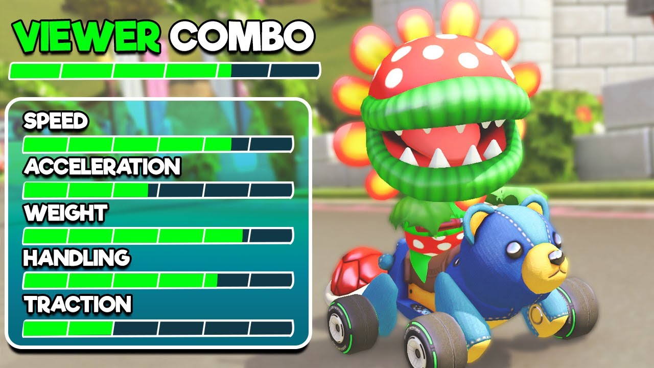 Can I WIN on VIEWER Combos? | Petey Teddy Buggy | Pick My Combo Episode ...