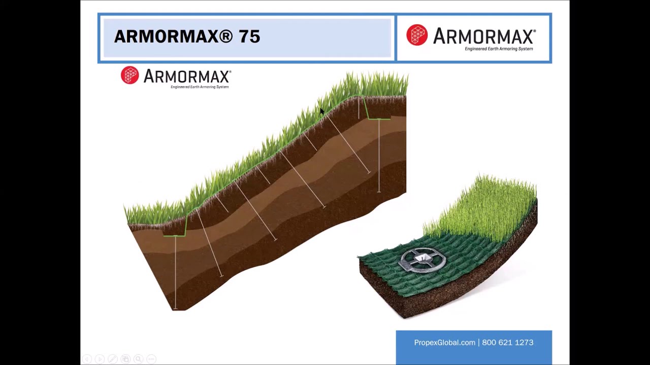 Propex Webinar - YouTube