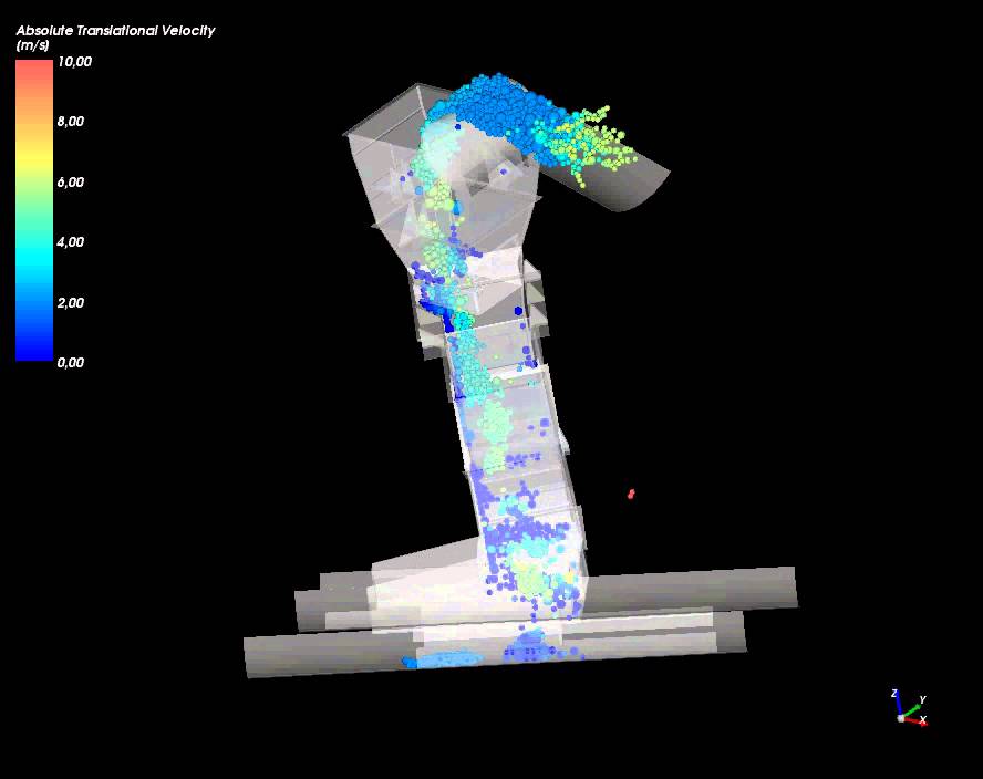 Chute Plugging Simulation - Rocky DEM - YouTube