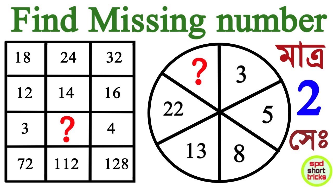 Missing Number Reasoning Tricks Bengali for Railway NTPC Exam - YouTube