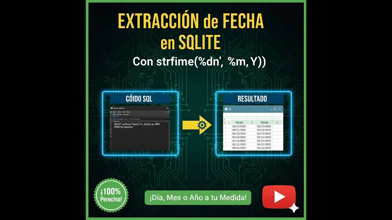 Función striftime() Extracción SQLite - YouTube