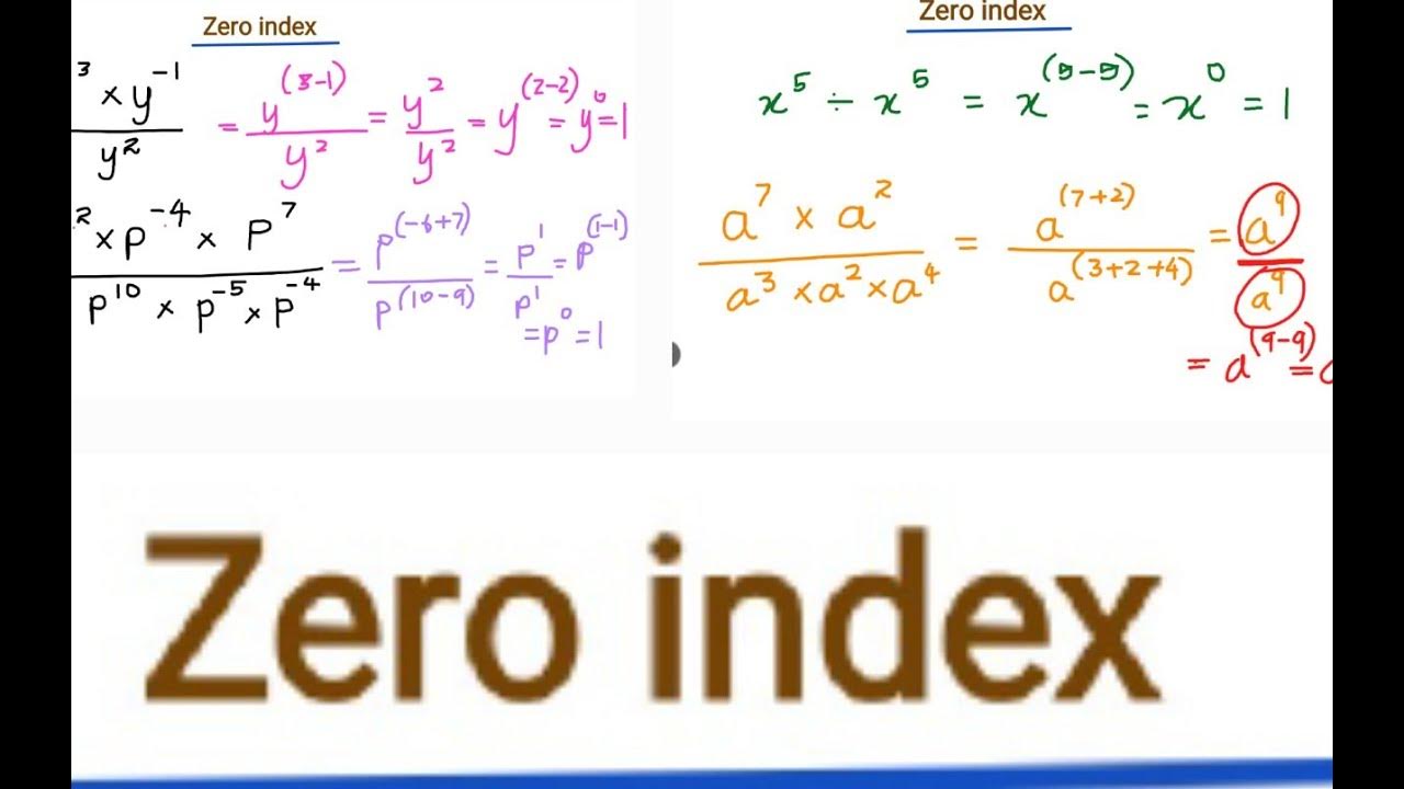 Zero index 0️⃣ - YouTube