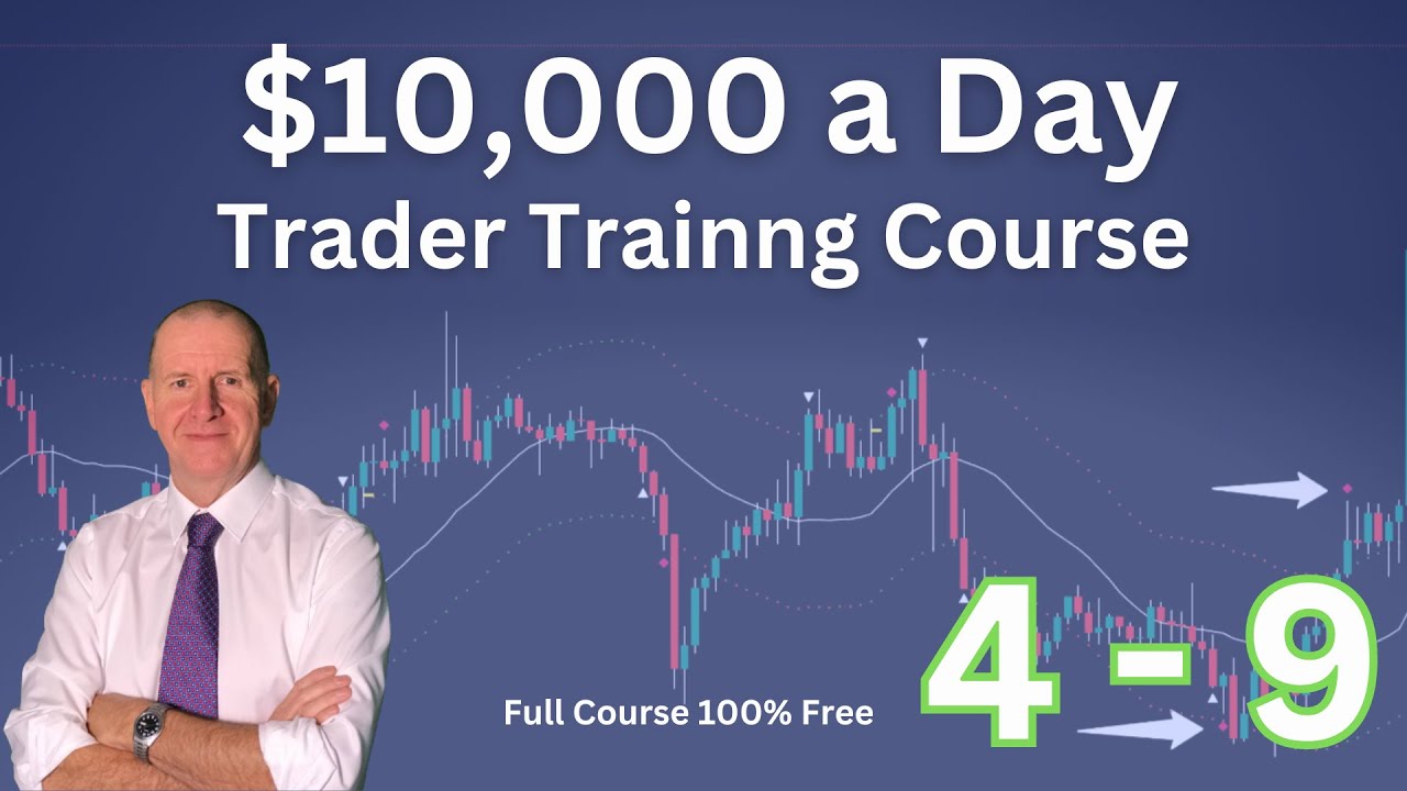 Video 4 Market Makers Method Trader Training - YouTube