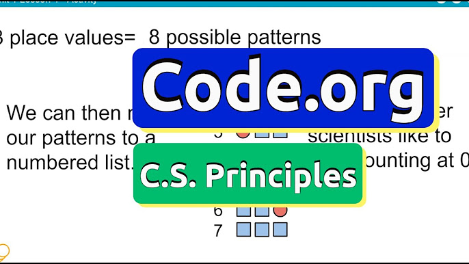 Solved Please provide a step by step full code and pictures🥂 Descubra as vantagens e facilidades ...