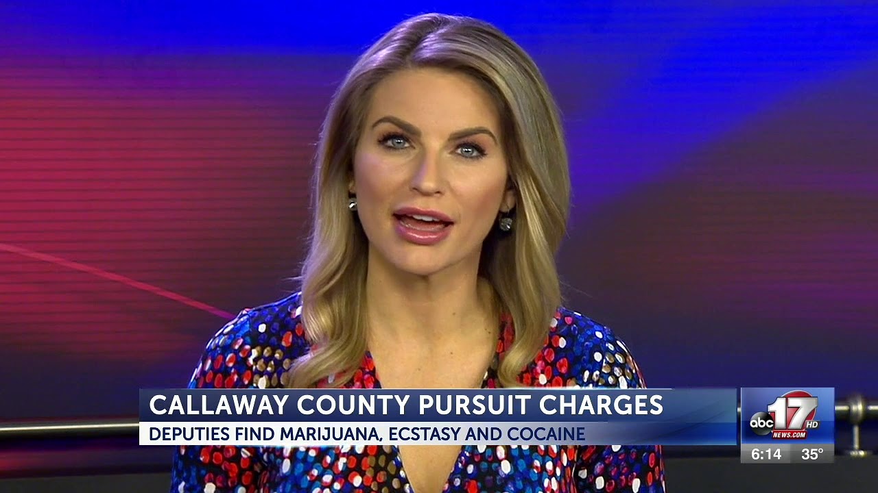 ABC 17 News at 6P 2-19-20 - YouTube