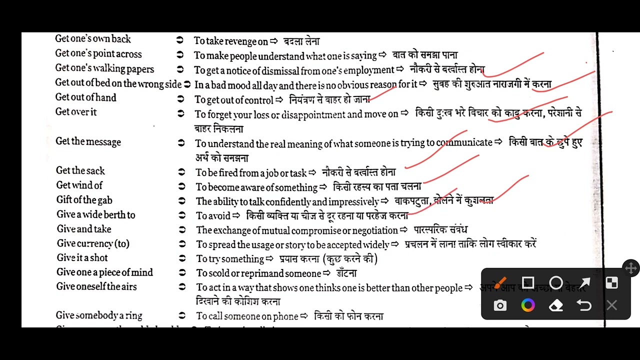 Idioms And Phrases For Competitive Exams YouTube idioms-and-phrases-for-competitive-exams-youtube