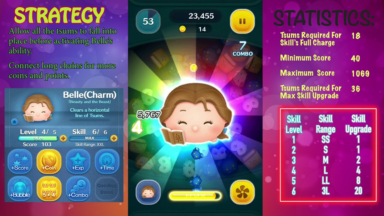 How to use Belle (Charm) and SL1, SL2, and SL3 compared - YouTube