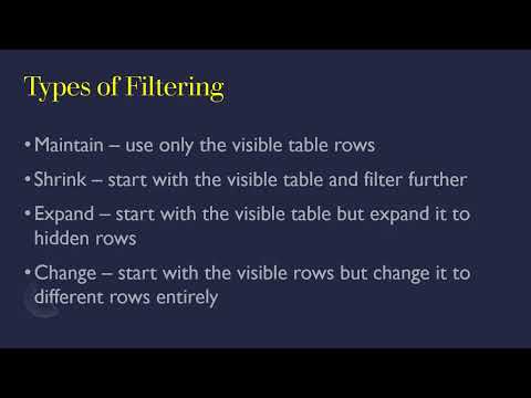 32. Understanding the 4 types of filtering - YouTube