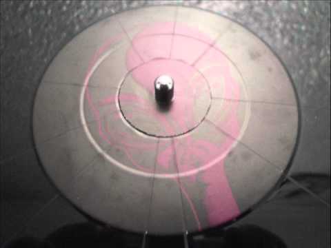 Eat Static – Survivors – Vinyl (12", Single Sided + 2 more), 1994 ...