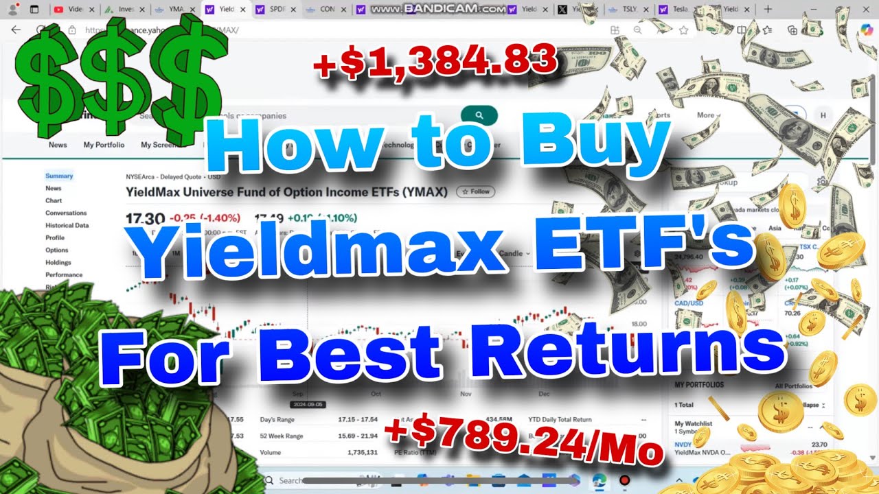 HOW You SHOULD Be BUYING Yieldmax ETF's for Growing Monthly Cashflow ...