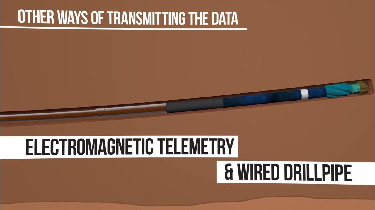 What is an MWD Tool? (Measurement While Drilling) - YouTube