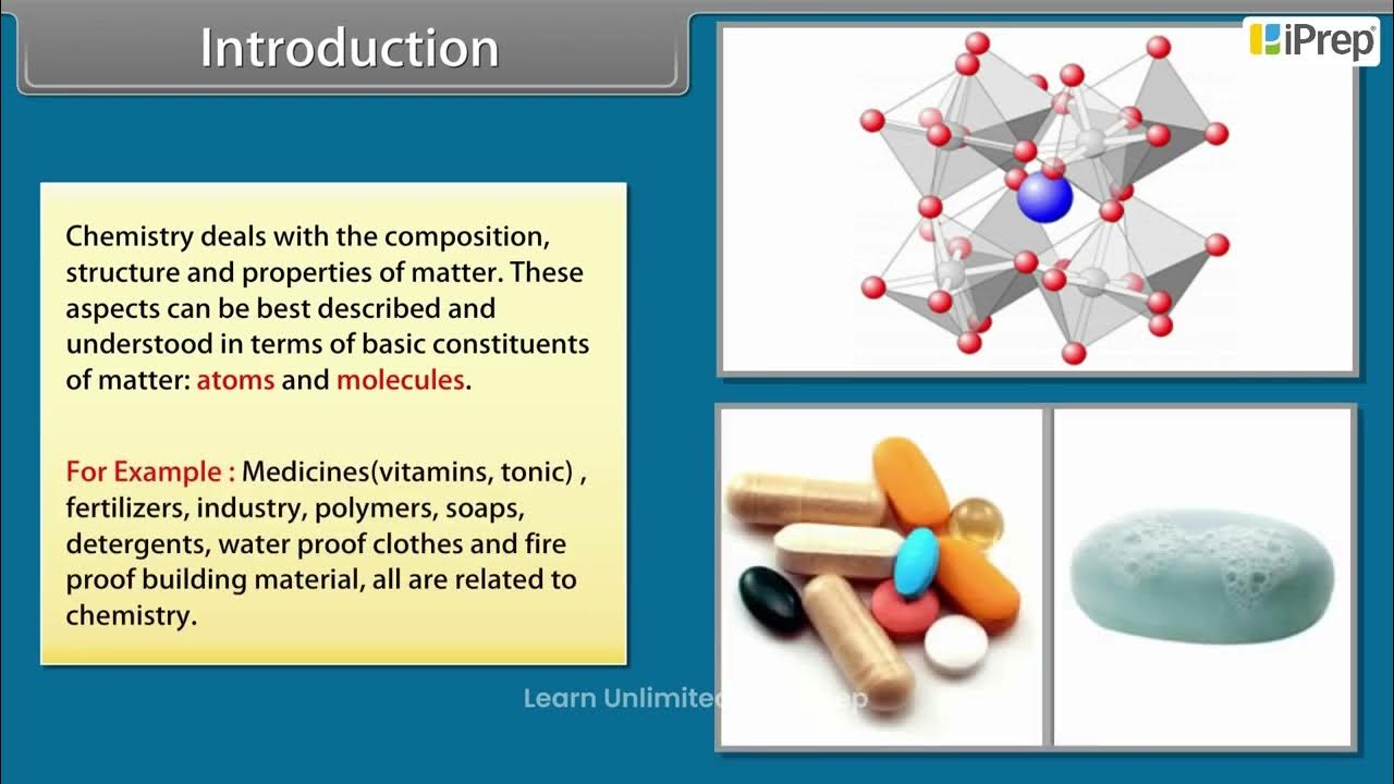 Introduction of Some Basic Concepts of Chemistry I | Some Basic Concepts of Chemistry ...