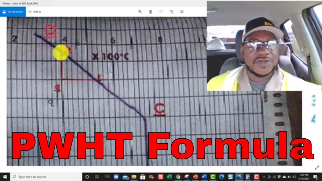 PWHT: Post Weld Heat Treatment For CWI's Explained For Testing On The ...
