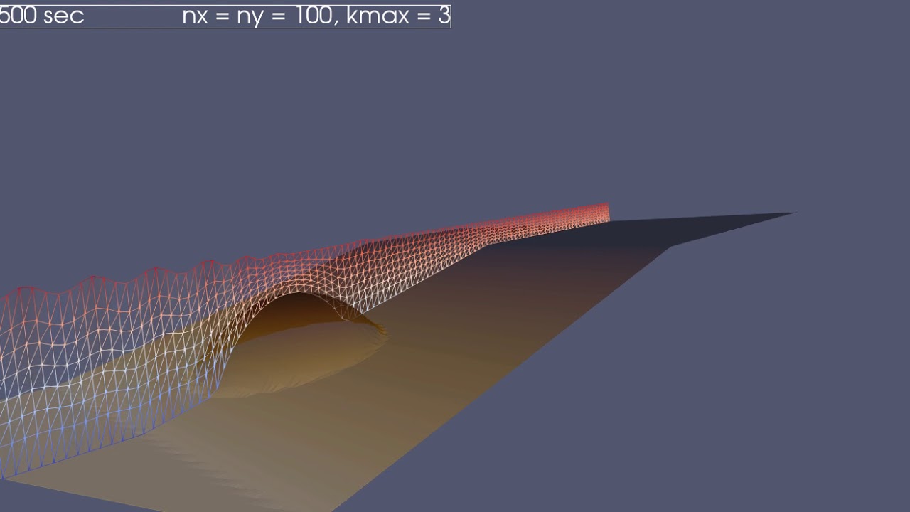 SWASH wave model & PARAVIEW / Wave deformation by an elliptic shoal on ...
