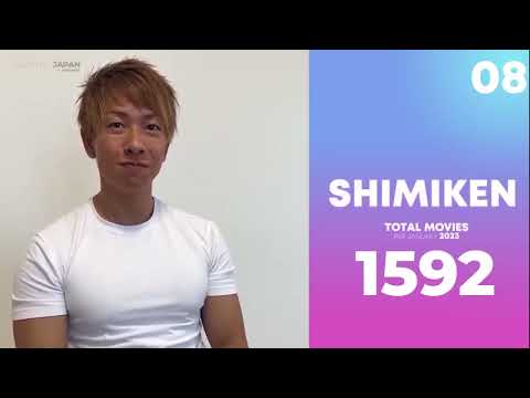 JAV Mia Nanasawa (七沢みあ) Top 20 AV Actors with the Most Works