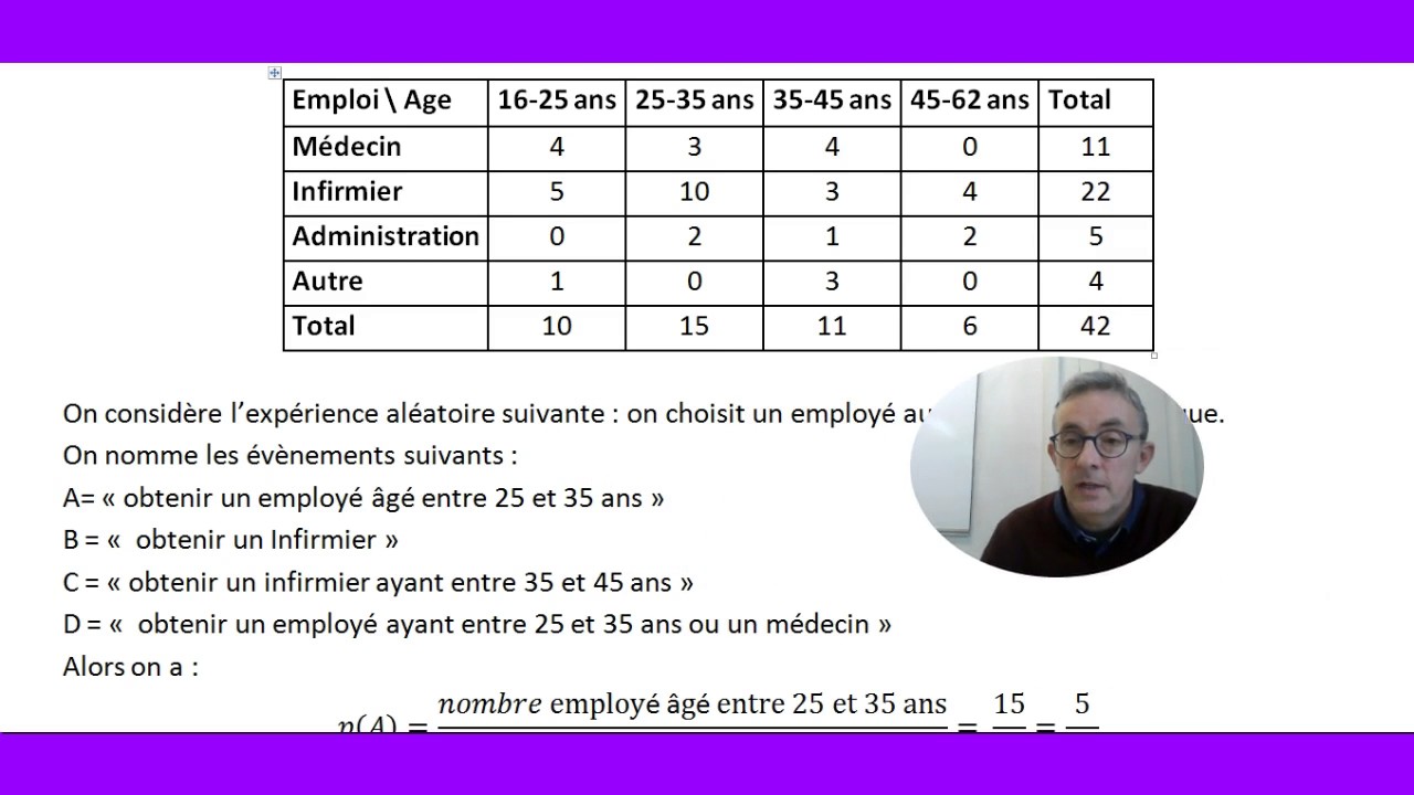 Méthode calcul probabilités tableau 1 - YouTube