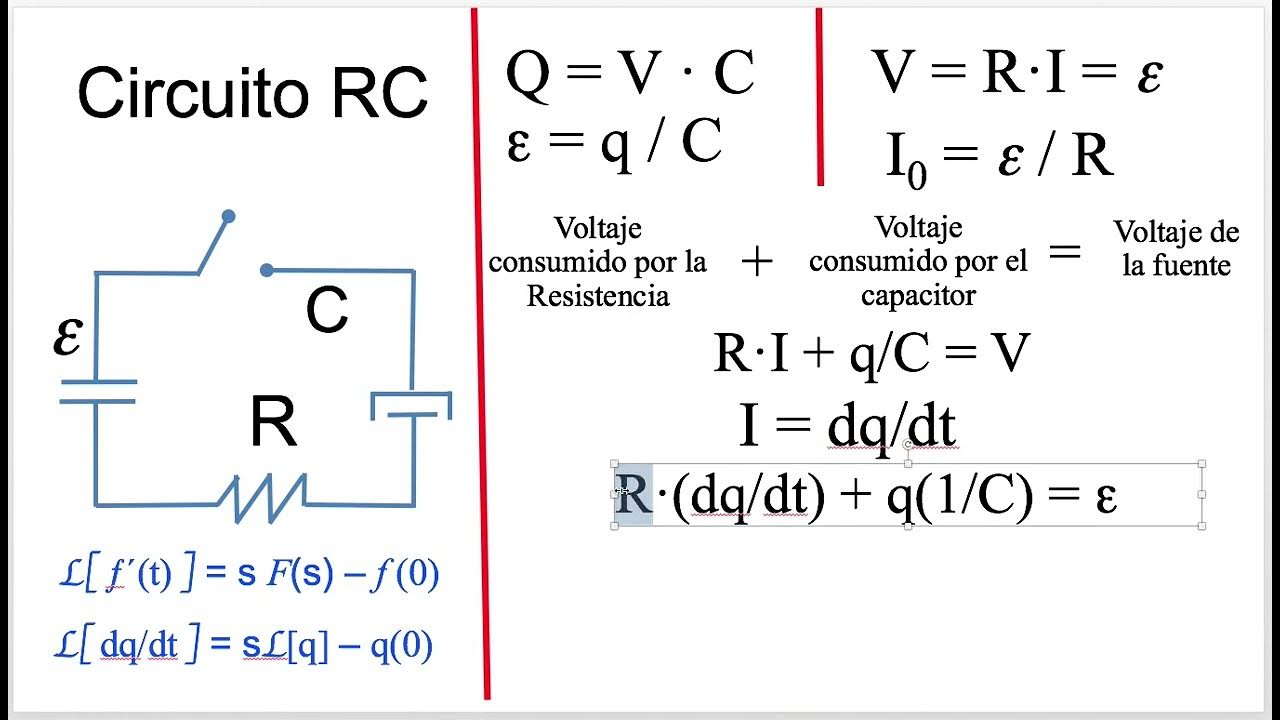 Transformada de Laplace 2: Ecuaciones de carga y corriente en un Circuito RC de Voltaje ...