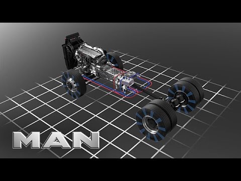 MAN HydroDrive | MAN Truck & Bus