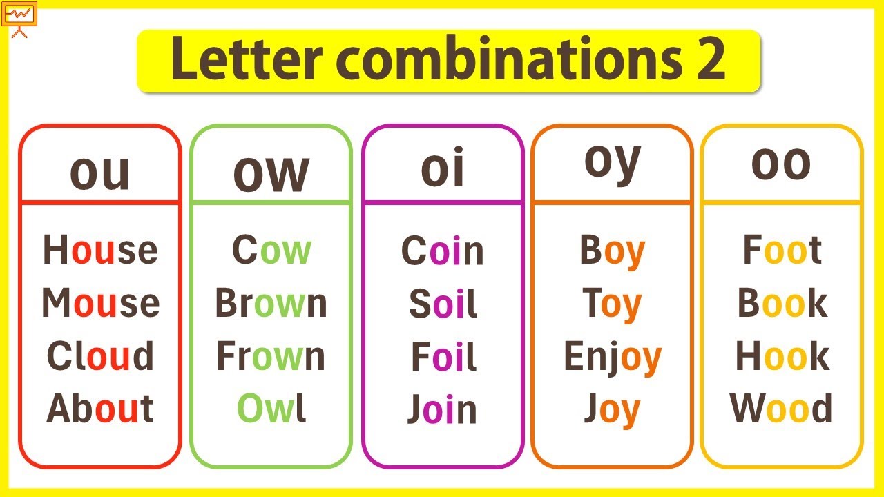 Letter combinations 2 🤔 | Phonics lesson | Learn with examples - YouTube
