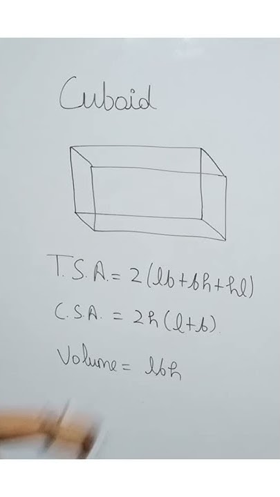 cuboid, volume and surface area formula,class 8,9,10,11,12 formulas ...