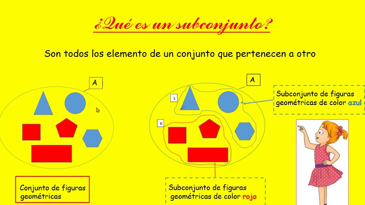 Subconjunto 1° Grado - YouTube