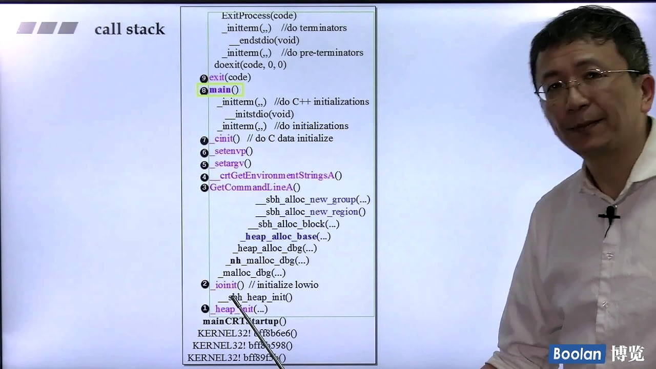 高清 1080p 【geekband】侯捷 C Startup 揭密:c 程序的生前和死后【完】 P2 02 默认的 Startup Code 在哪儿,main 生前和死后的 Call 7819