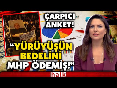 CUMHUR'A ANKET ŞOKU! Son yaşanan gelişmelerin ardından MHP'ye soğuk duş! Ece Üner'den çarpıcı sözler
