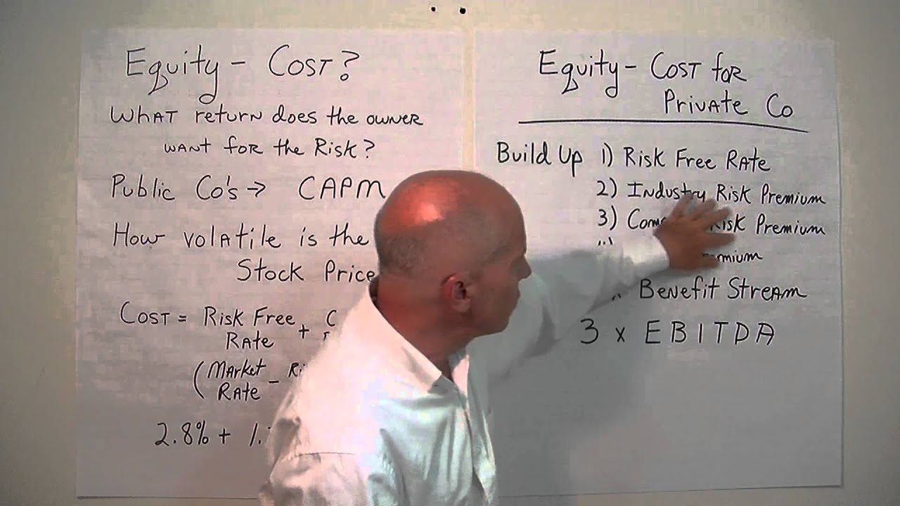 Equity Financing (Lesson 2 of 2) - YouTube