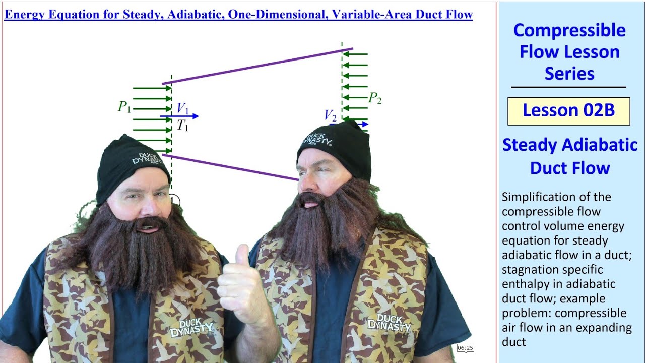 Compressible Flow Lesson 02B: Steady Adiabatic Duct Flow - YouTube