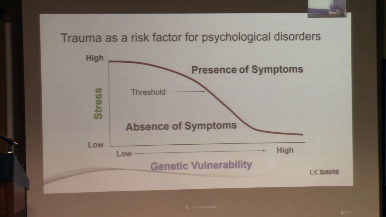 Trauma as a Risk and Complicating Factor in Psychosis - YouTube