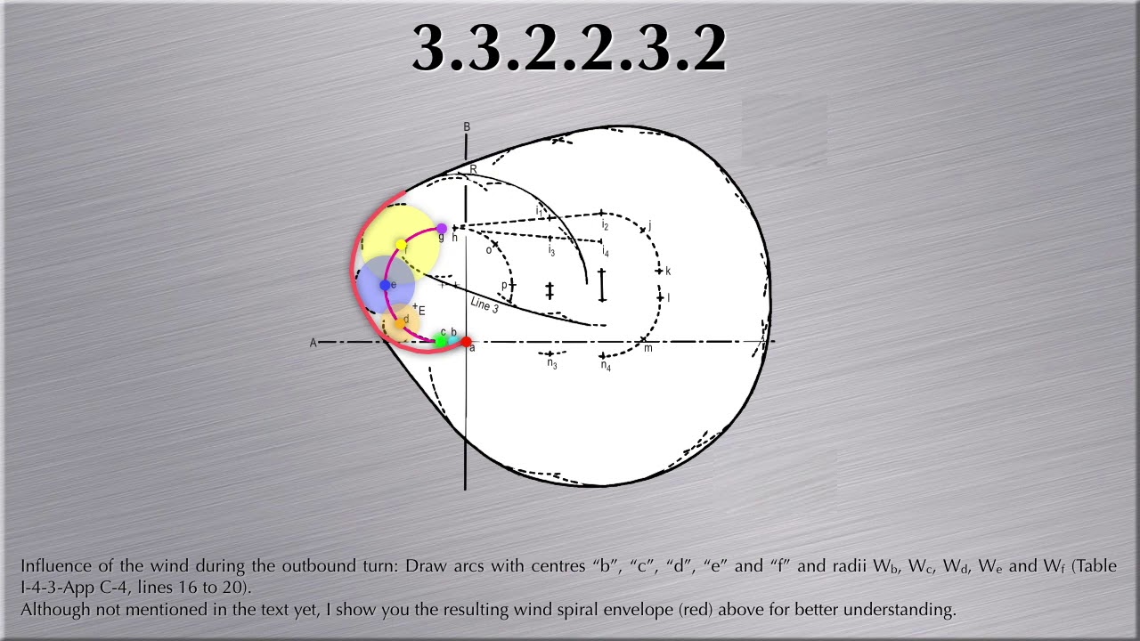Holding and Racetrack Tutorial part 3 - YouTube