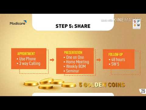 spbm Modicare training / /5 SHARING BENEFITS - YouTube