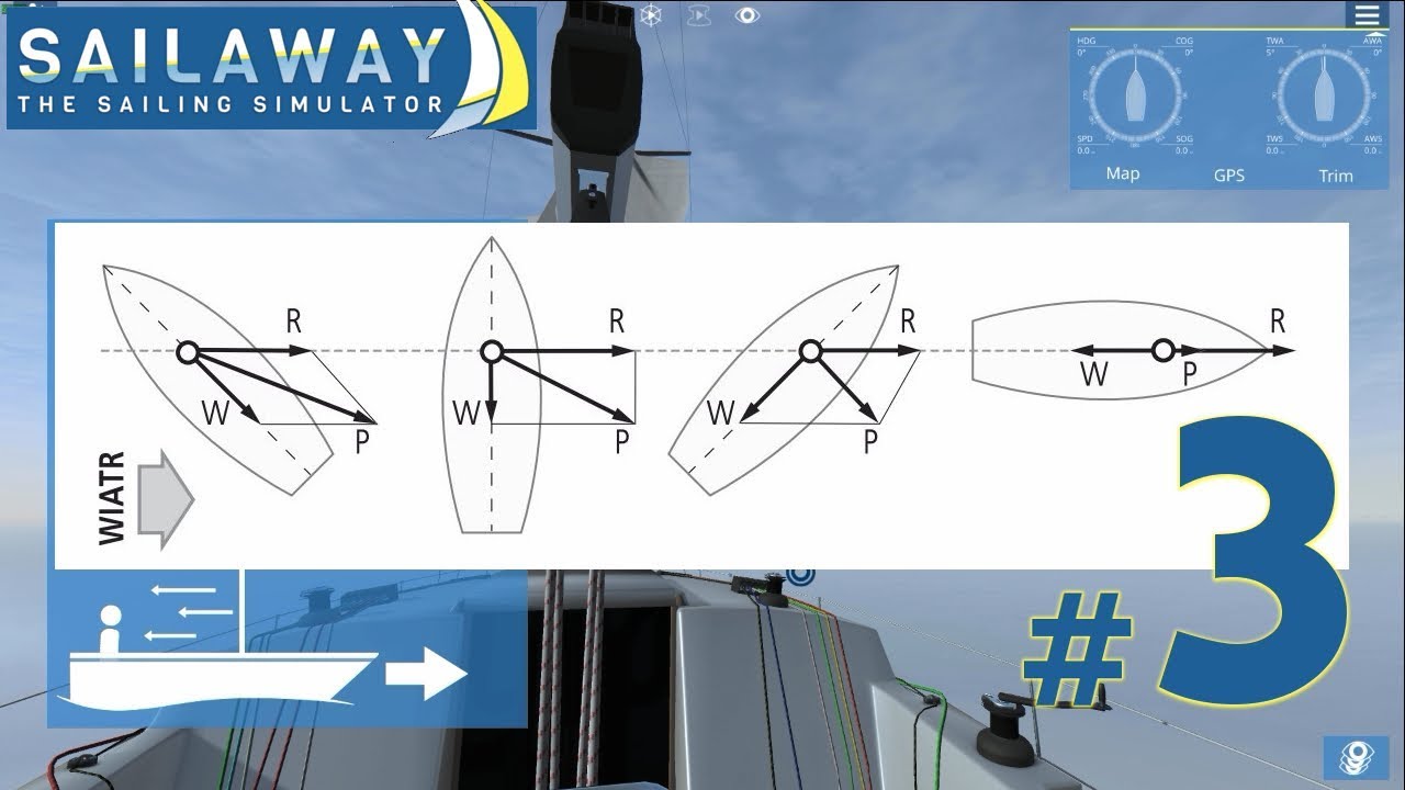 Sailaway - The Sailing Simulator - pozorny i rzeczywsty, a z nim "icki ...