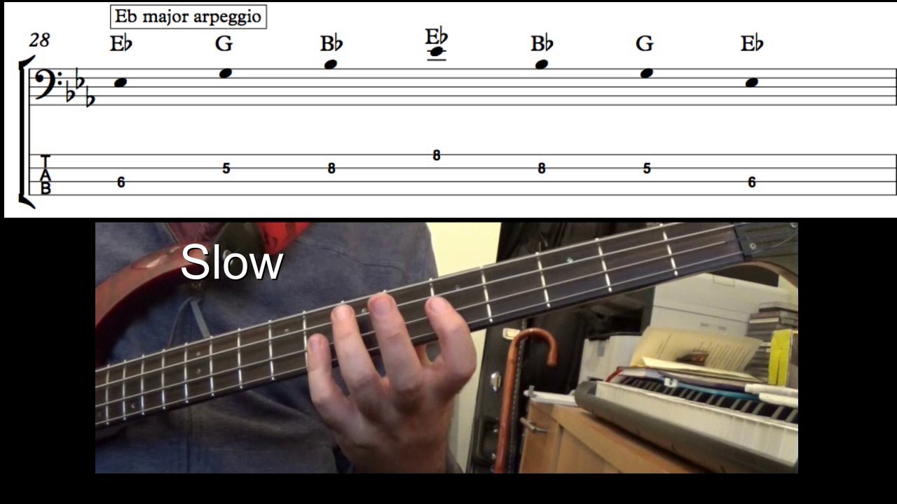 How to play Eb major arpeggio - One octave (Bass) - YouTube