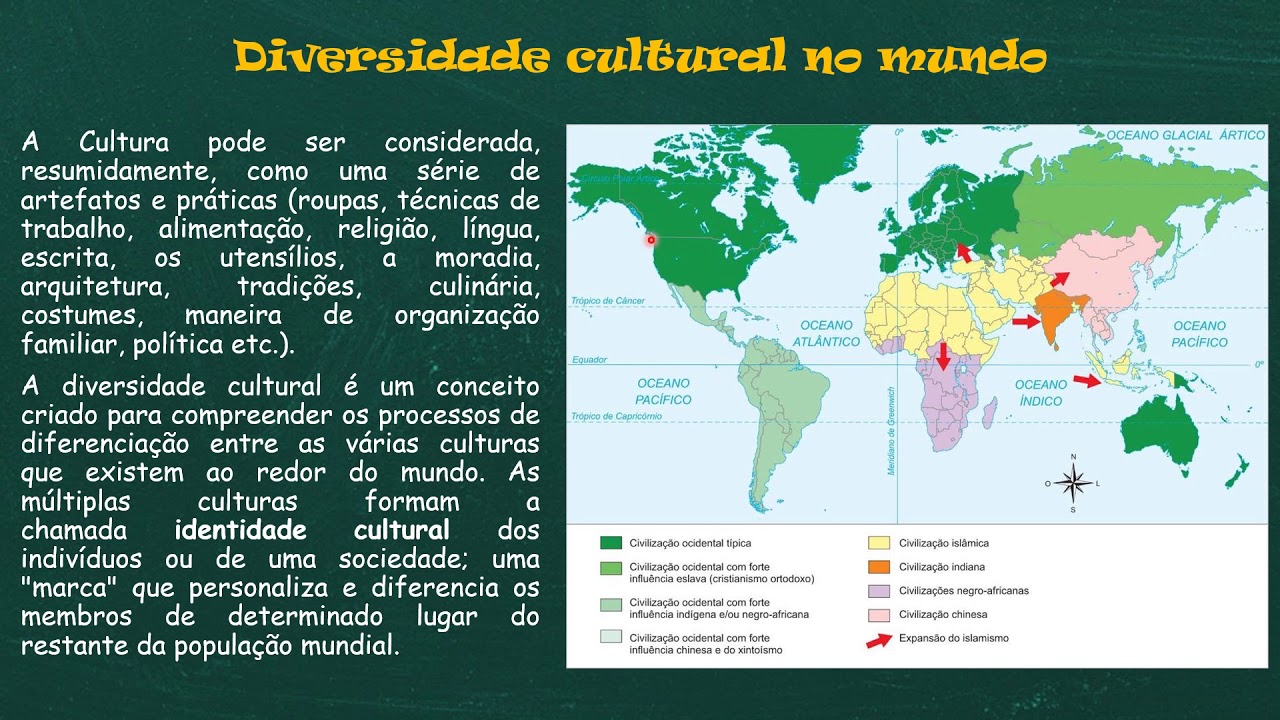 Mapa Da Diversidade Mundial Geografia – População Mundial